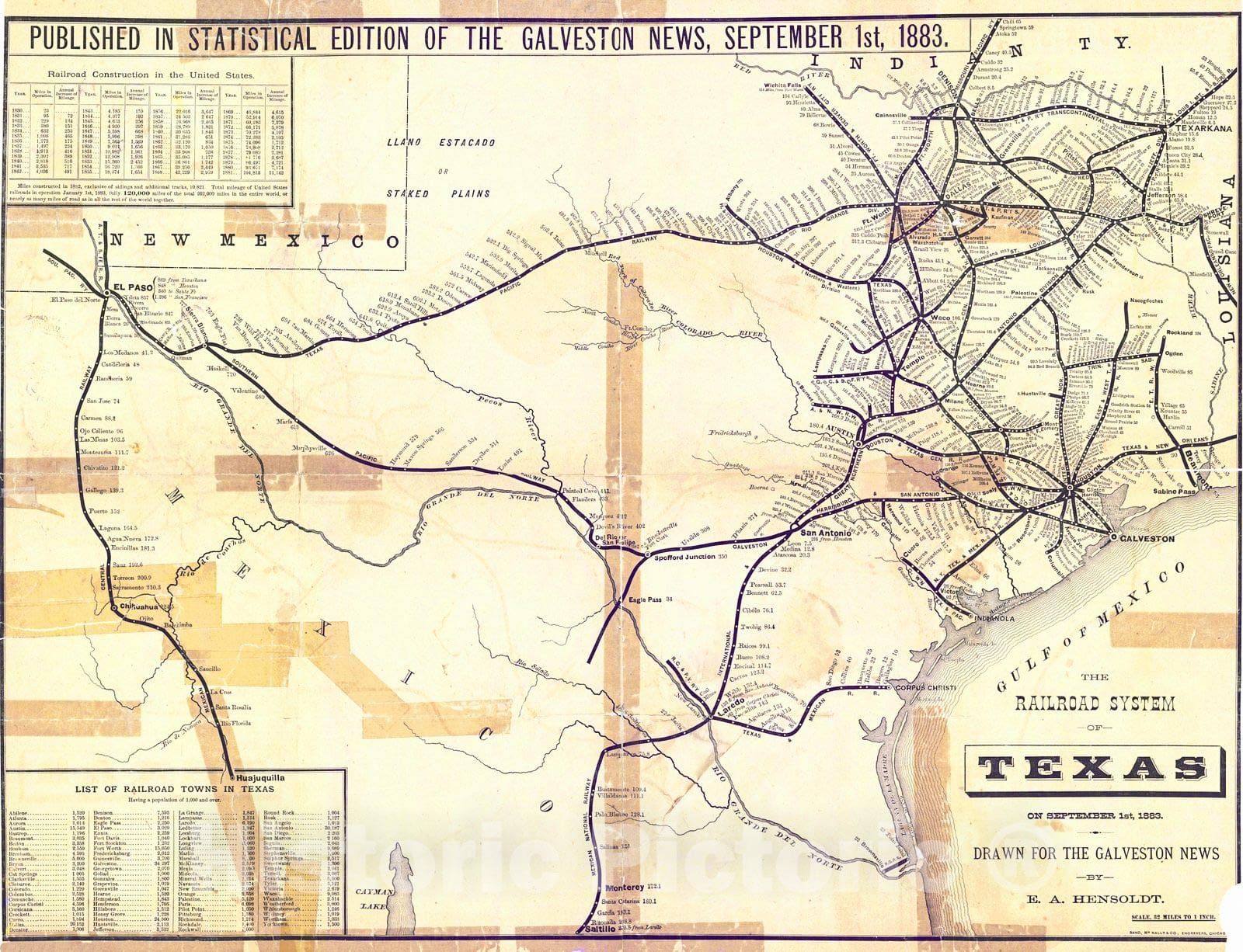 Texas Railroad Map
