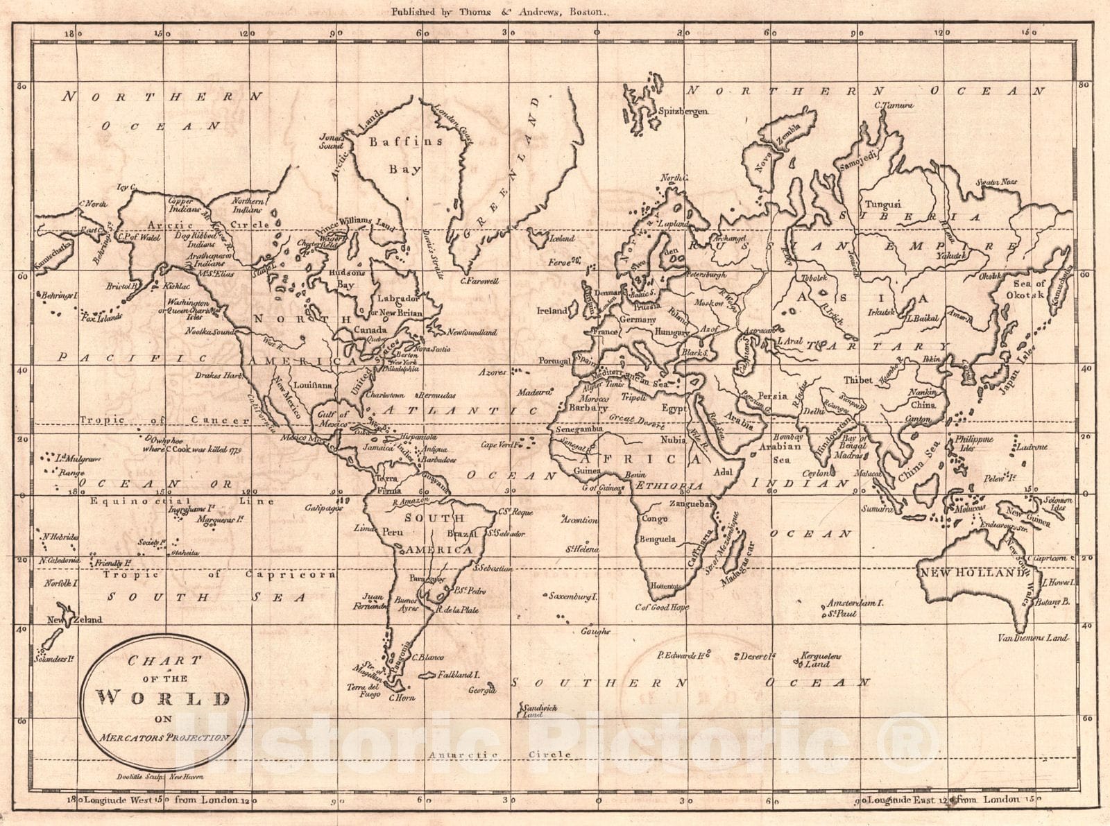 Historic Map : 1796 Chart of the World on Mercator's Projection : Vint ...