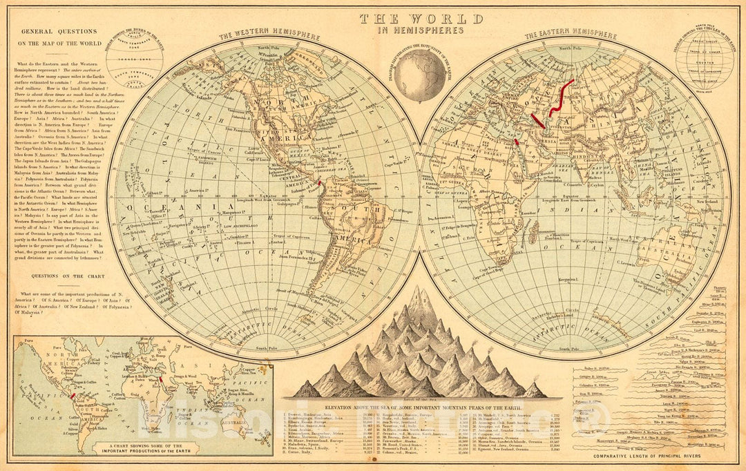 Historic Map : 1880 The World in Hemisphere : Vintage Wall Art ...