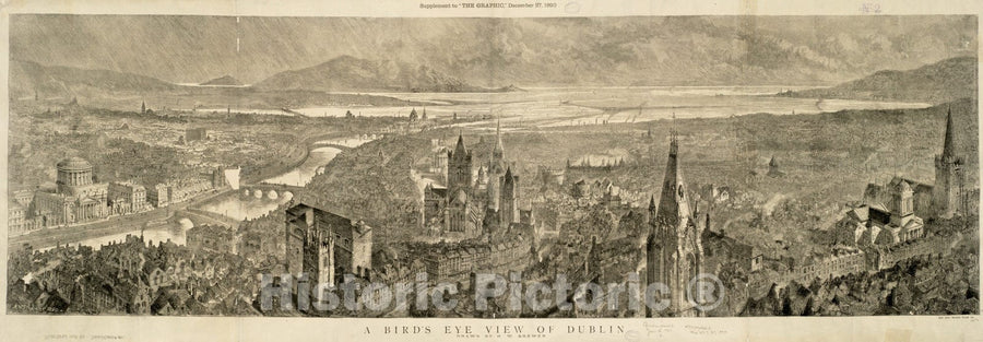 Historical Map, 1890 A Bird's Eye View of Dublin, Vintage Wall Art ...