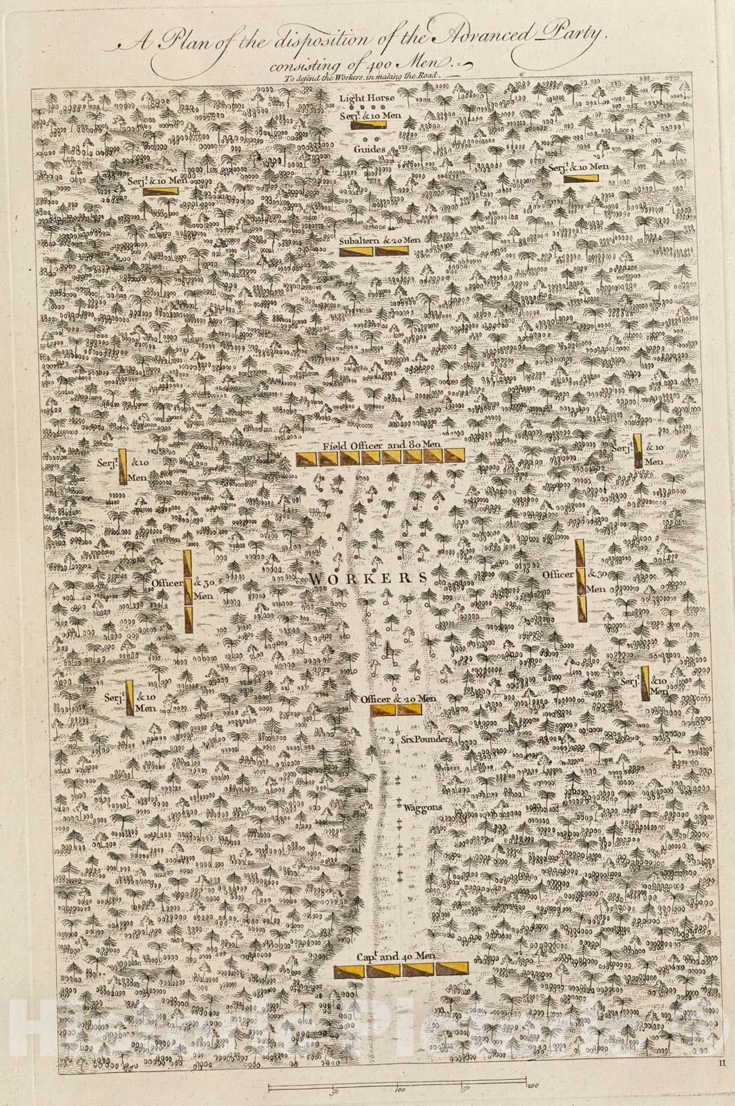 Historical Map, 1768 A Plan of The Disposition of The Advanced Party c ...
