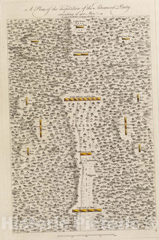 Historical Map, 1768 A Plan of The Disposition of The Advanced Party c ...