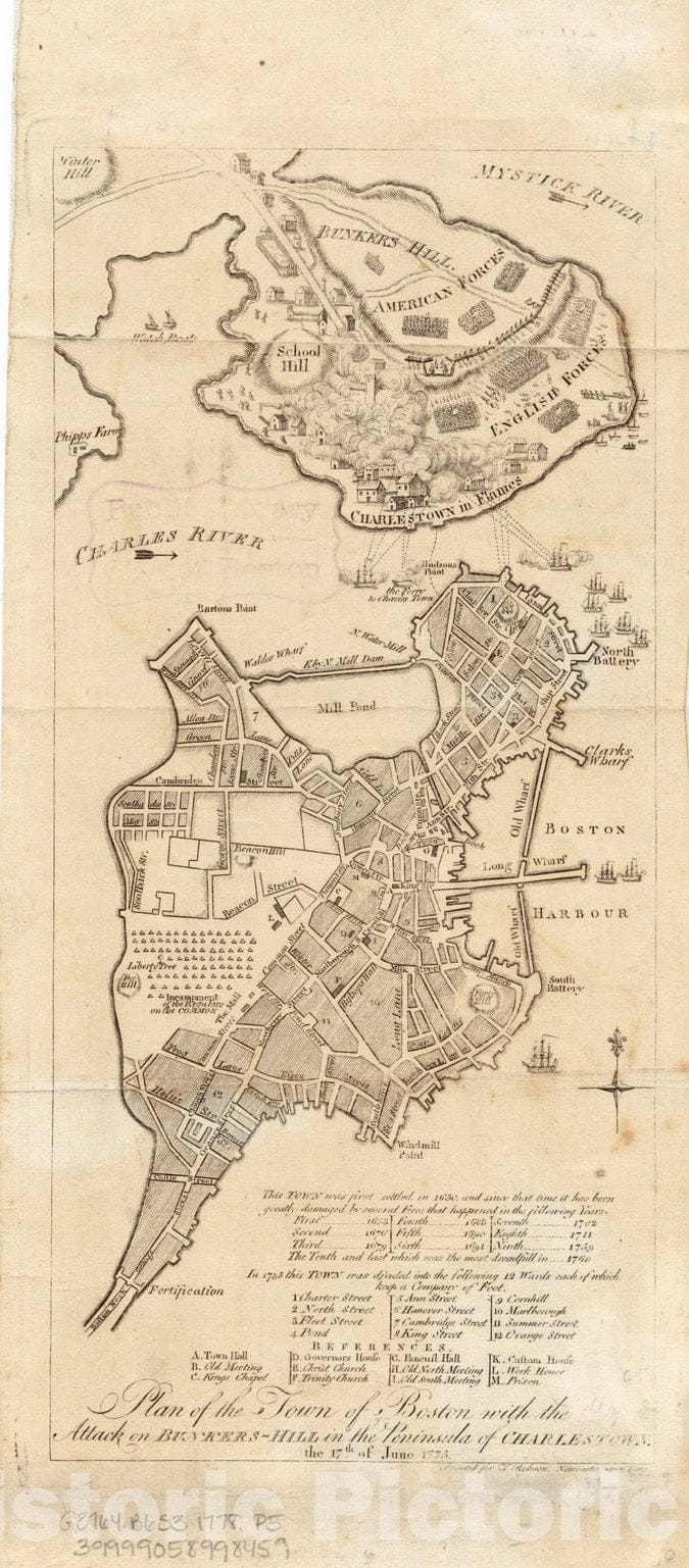 Historical Map, Plan of The Town of Boston with The Attack on Bunkers ...