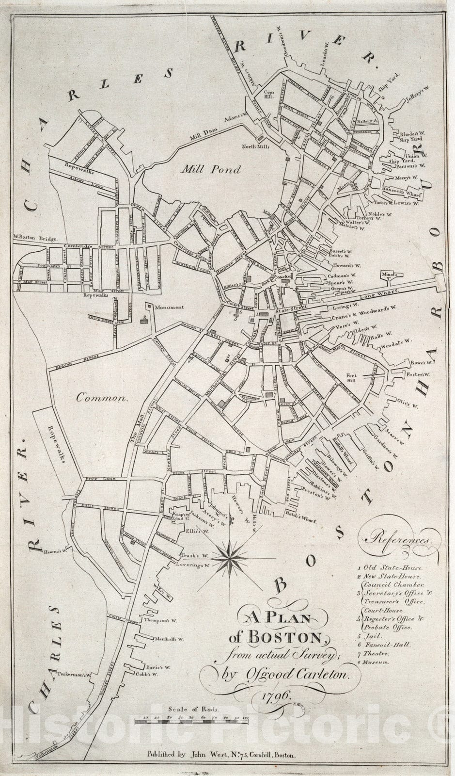 Historical Map, 1796 A Plan of Boston, from Actual Survey, Vintage Wal ...