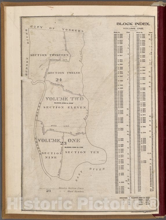 Historic 1911 Map - Block Index, Volume One - Bronx (New York, N.Y ...
