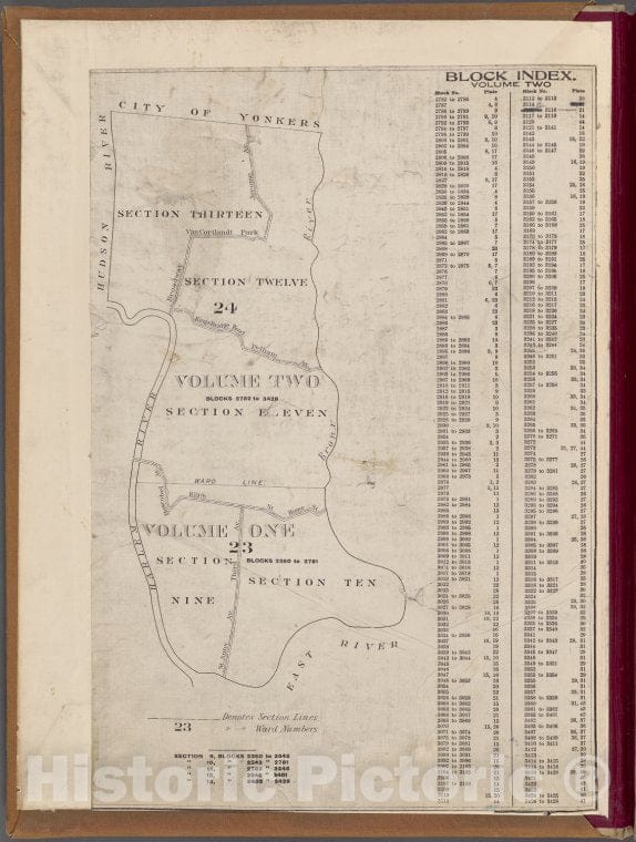 Historic 1911 Map - Block Index - Bronx (New York, N.Y.) - New York (N ...