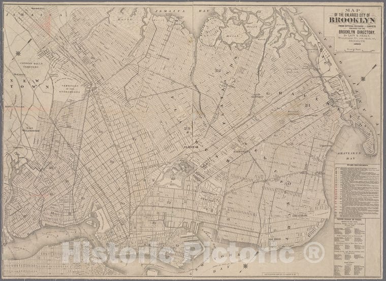 Historic Map - 1895 Map Of The Enlarged City Of Brooklyn, From Officia ...