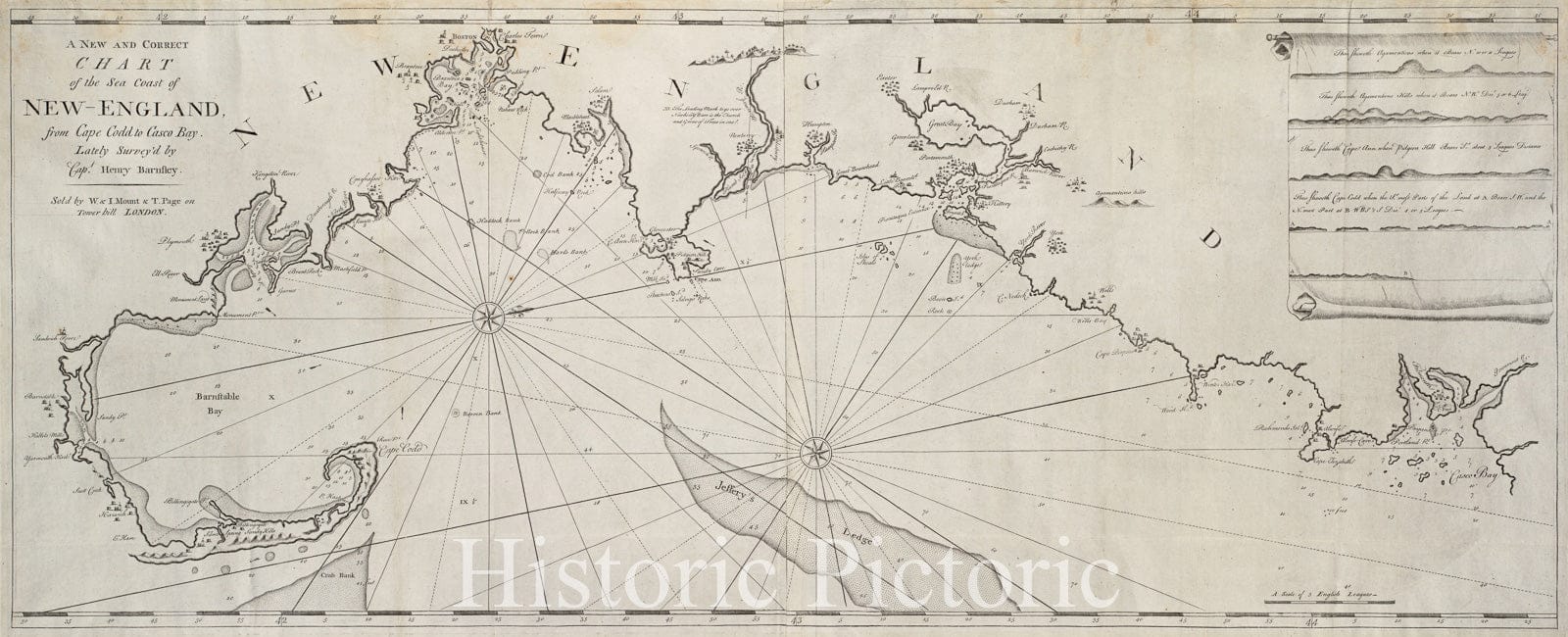 Historical Map, 1767 A New and Correct Chart of The sea Coast of New-E ...