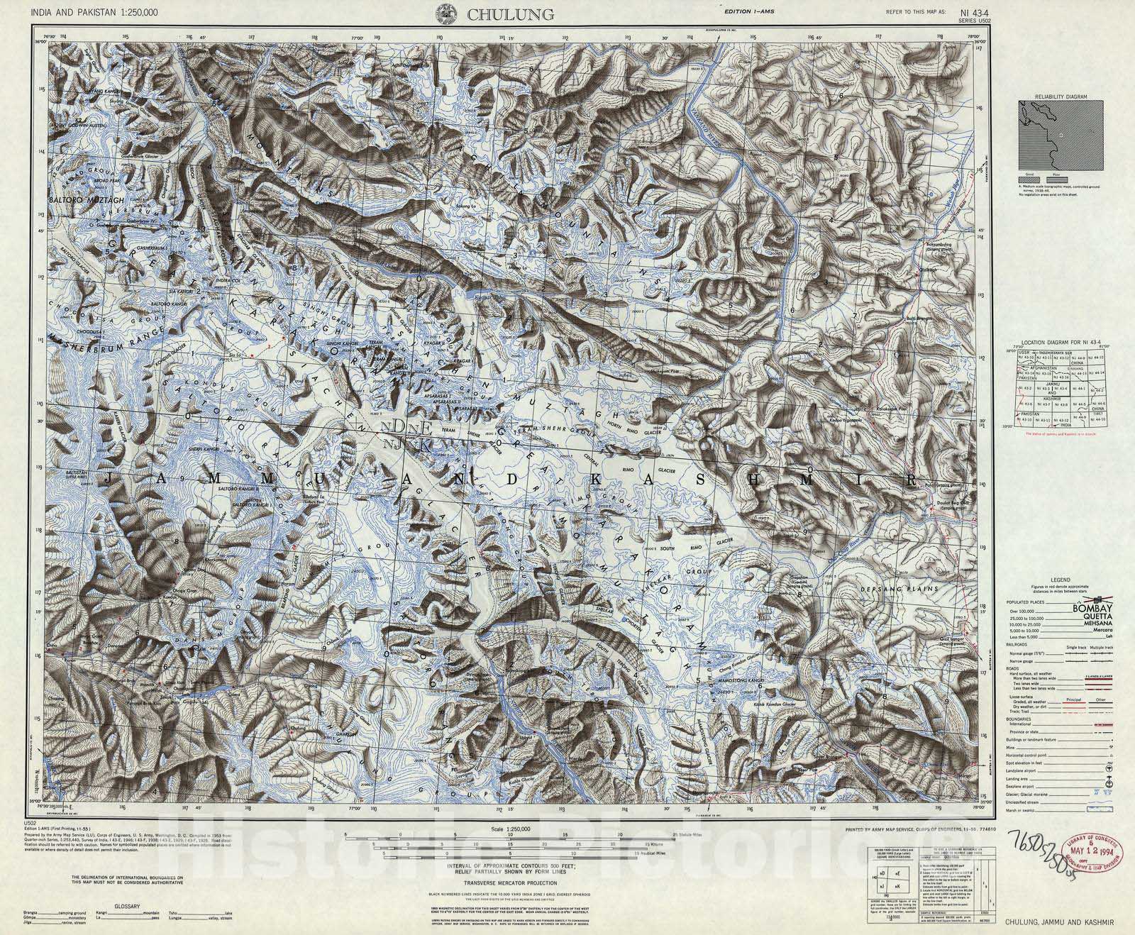 Historic 1955 Map - India and Pakistan 1:250,000. - Chulung, Jammu and ...