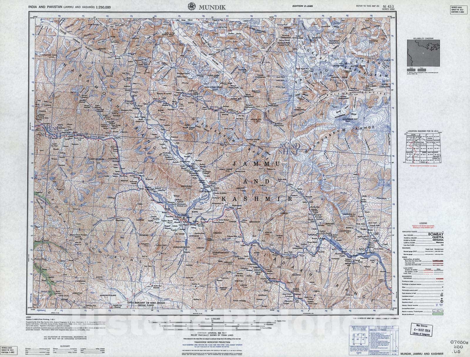 Historic 1955 Map - India and Pakistan 1:250,000. - Mundik, Jammu and ...