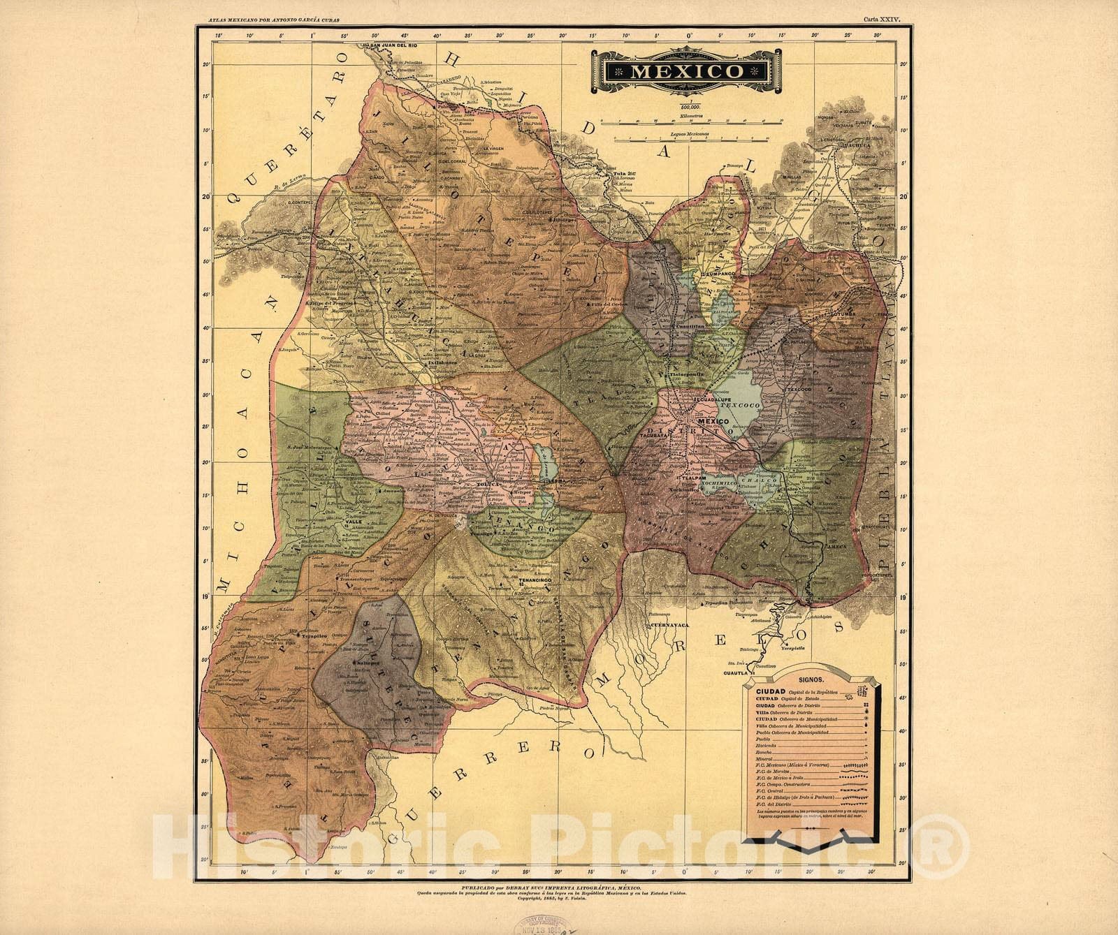 Historic 1884 Map - Atlas Mexicano. - Mexico – Historic Pictoric