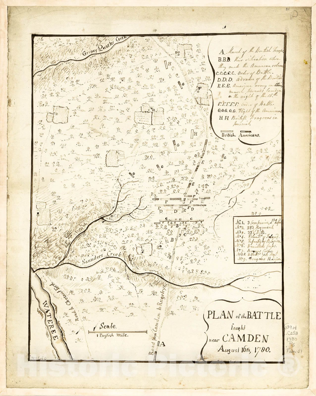 Historic 1780 Map - Plan of The Battle Fought Near Camden, August 16th ...