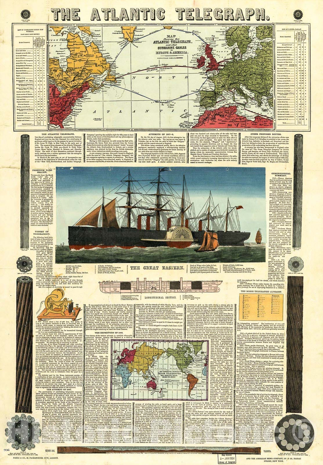 Historic 1865 Map - Bacon's Chart of The Atlantic Telegraph : containi ...