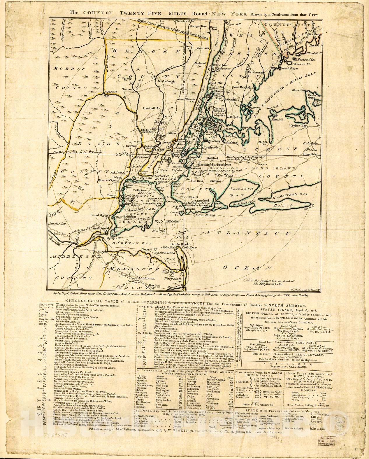 Historic 1776 Map - The Country Twenty Five Miles Round New York ...