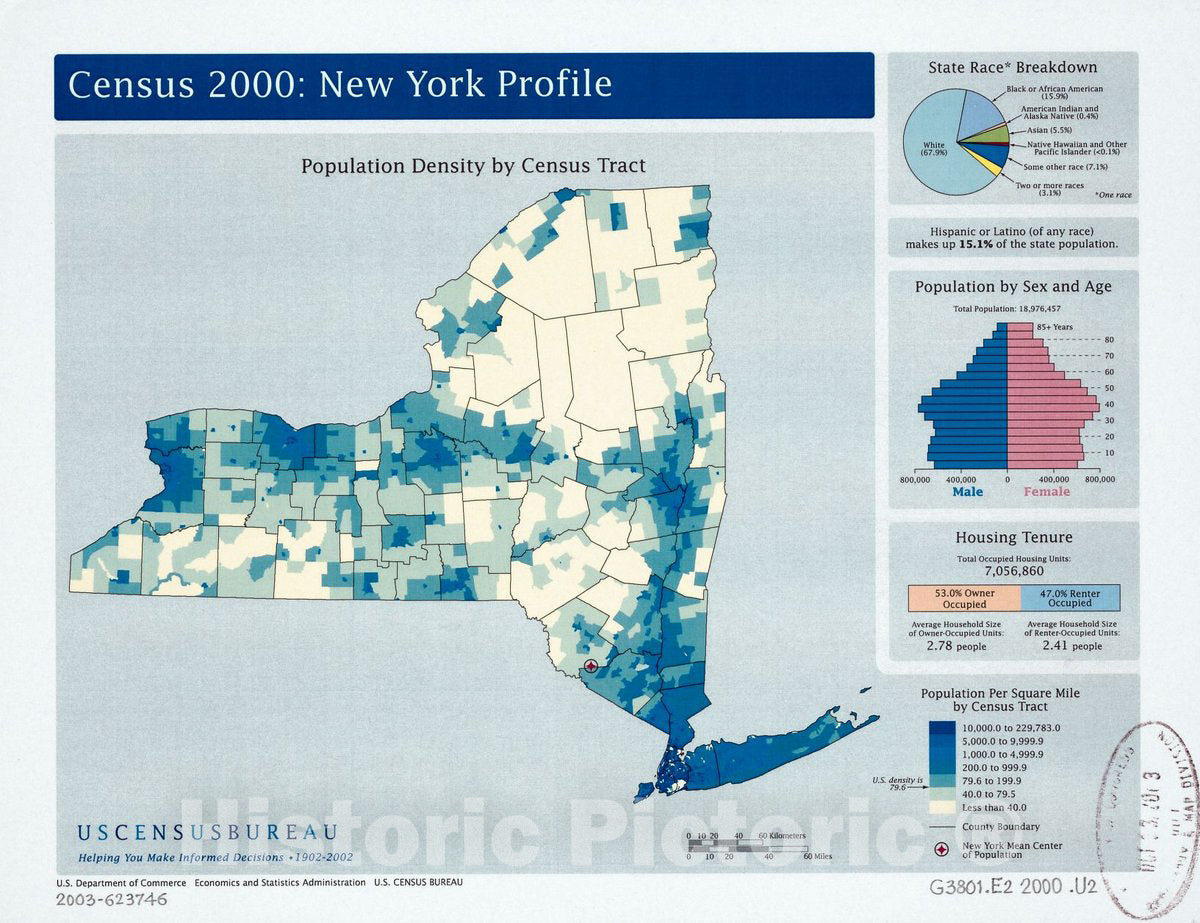 Historic 2000 Map - Census 2000, New York Profile : Population Density ...