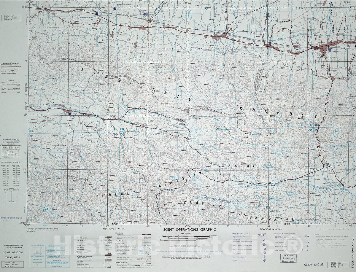 Historic Map - Joint Operations Graphic (Ground). - Talas, U.S.S.R ...