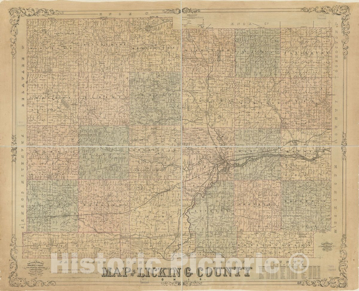 Historic 1854 Map - Map of Licking County, Ohio 1 – Historic Pictoric