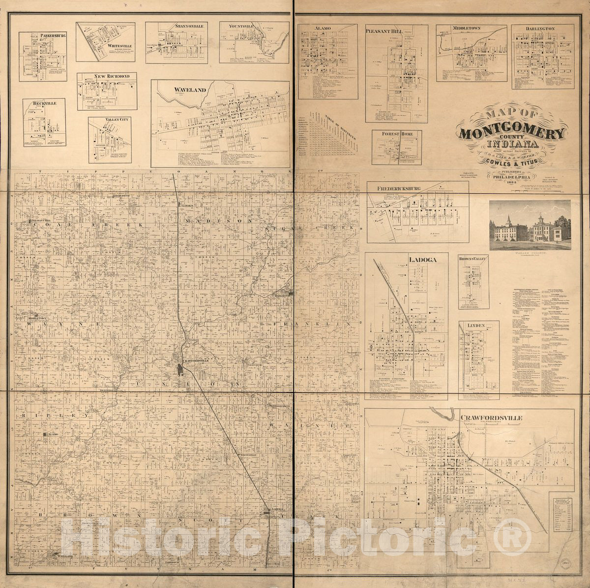 Historic 1864 Map - Map of Montgomery County, Indiana - Historic Pictoric
