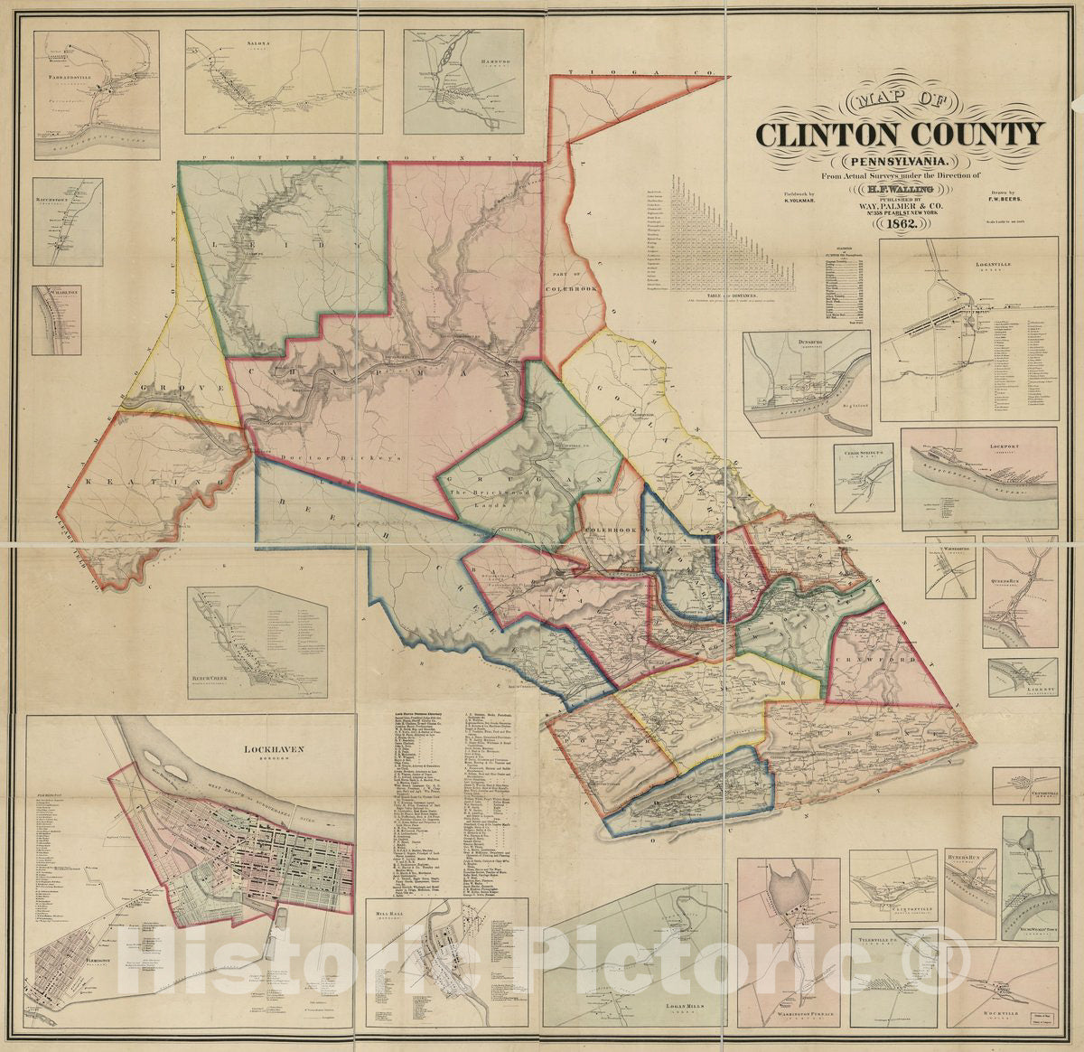 Historic 1862 Map - Map of Clinton County, Pennsylvania : from Actual ...