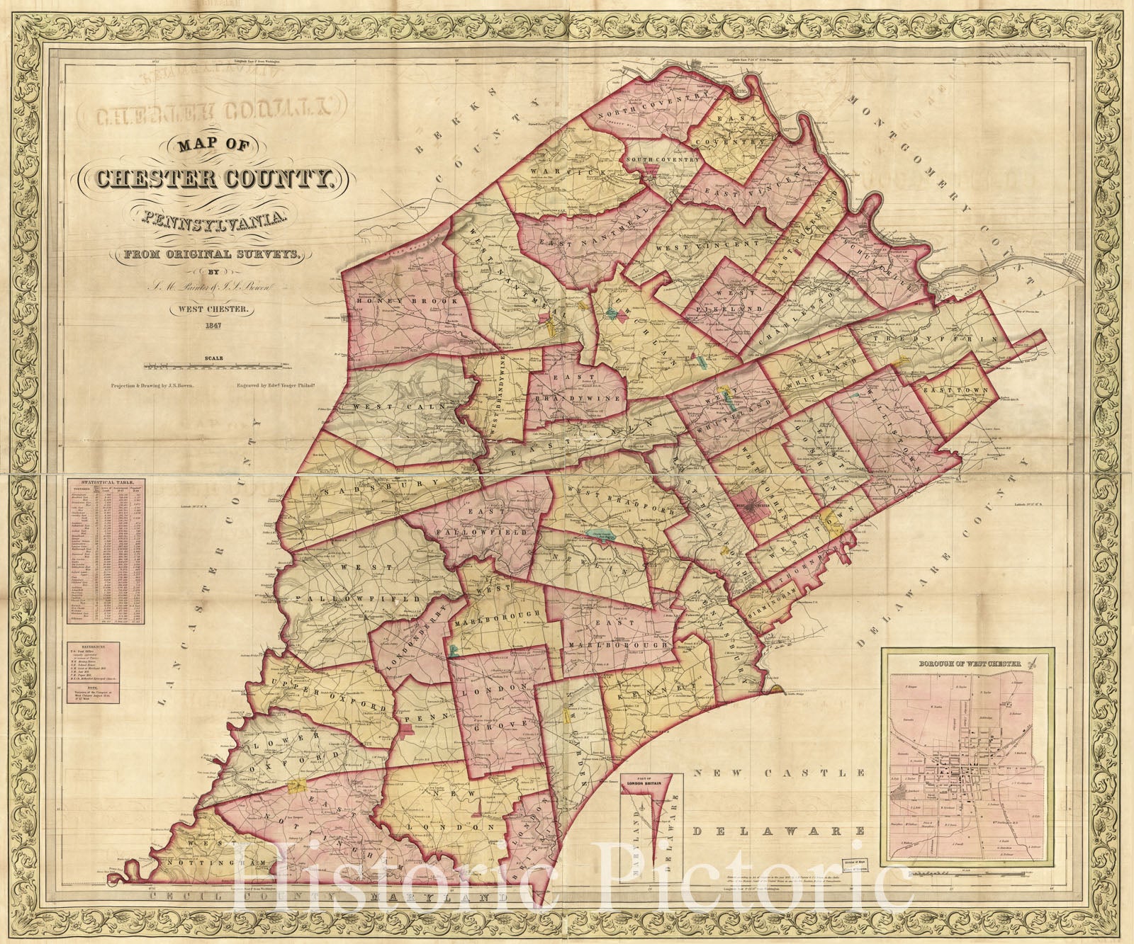 Pennsylvania Counties Historical Maps