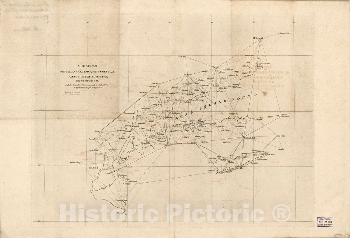 Historic 1834 Map - A Diagram of The Triangulation for The Survey of T ...