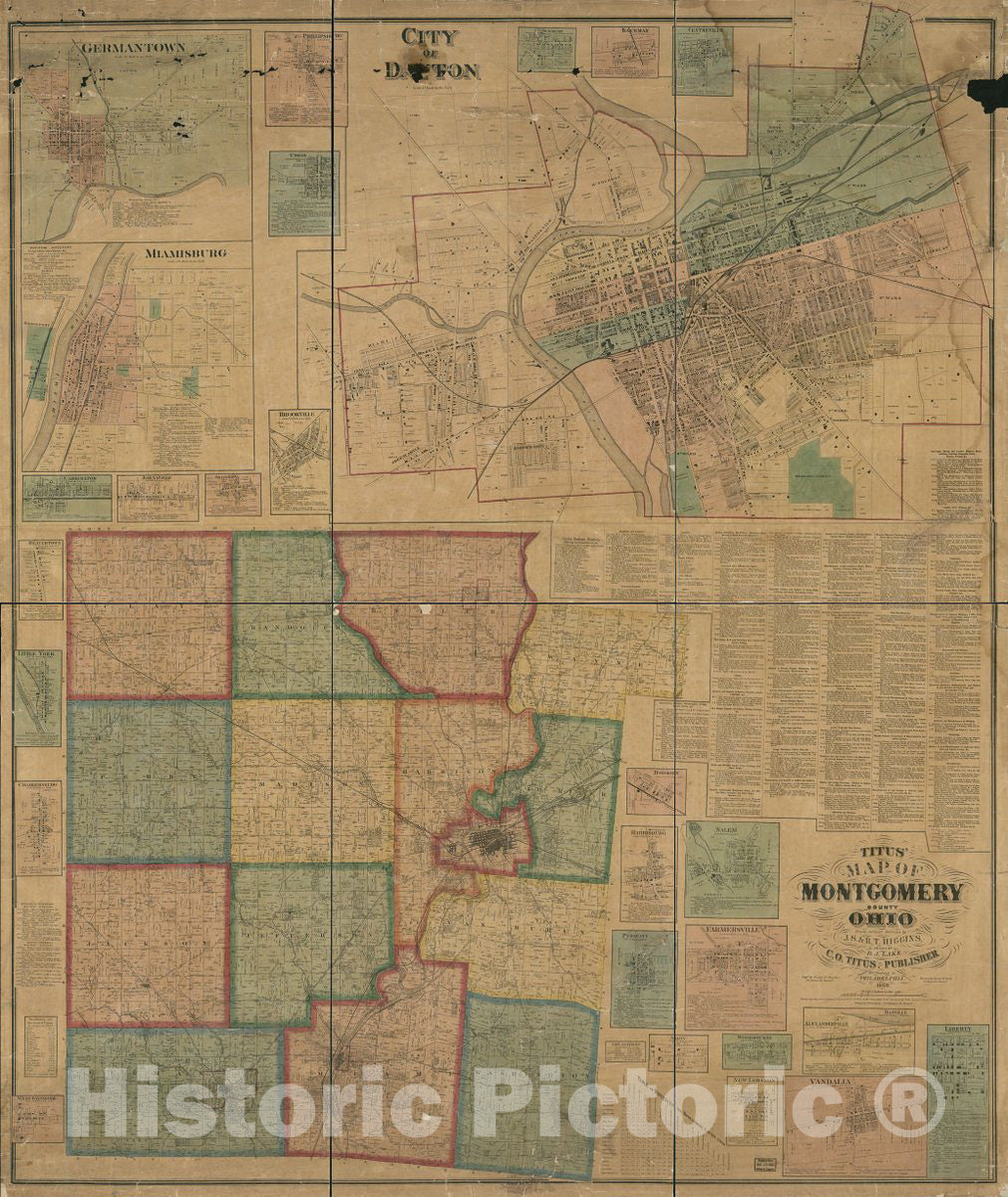 Historic 1869 Map - Titus' map of Montgomery County, Ohio – Historic ...