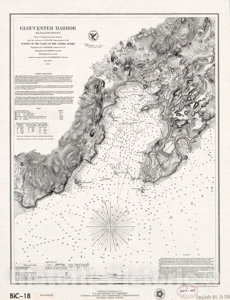 Historic 1976 Map - Gloucester Harbor, Massachusetts - Historic Pictoric