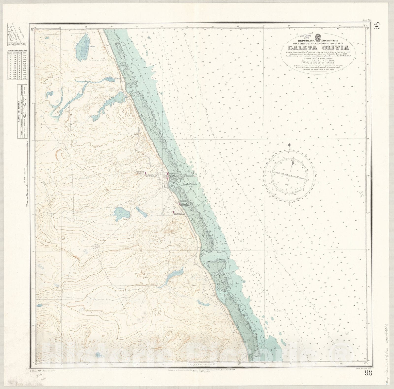 Map : Caleta Olivia, Argentina 1952, Republica Argentina, zona militar ...