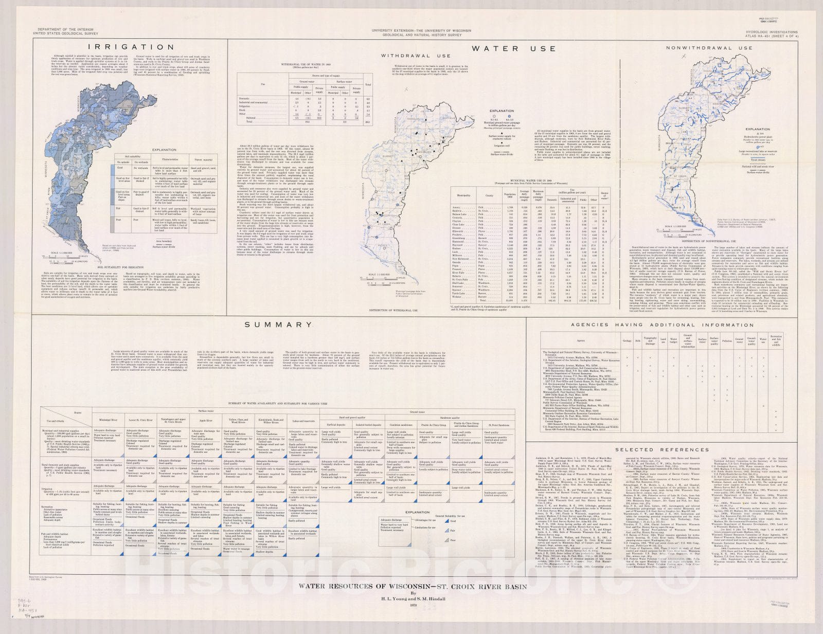 Map : Wisconsin 1973 3, Water resources of Wisconsin St. Croix River b ...