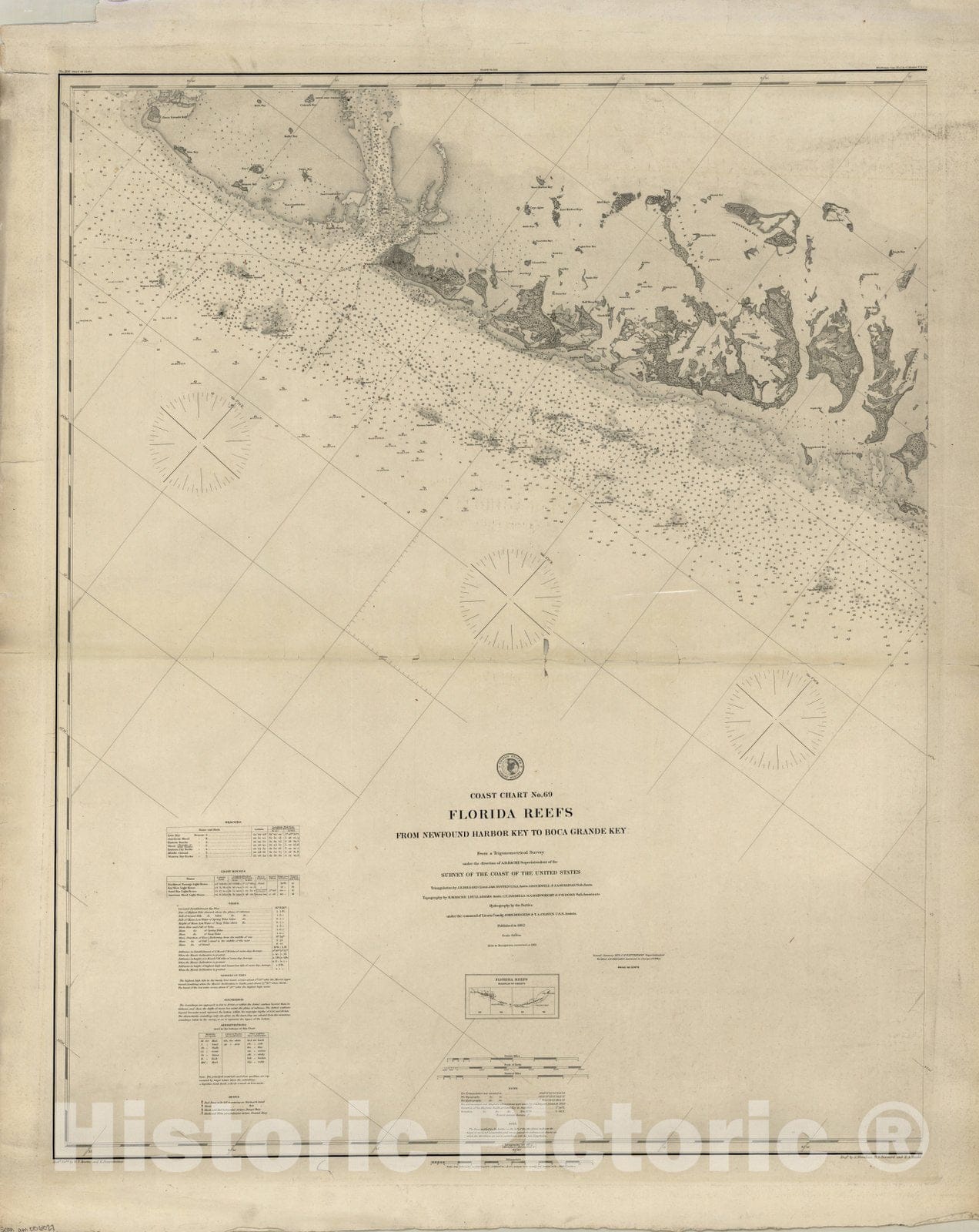 Historic Map : Newfound Harbor Key to Boca Grande Key, Florida 1878, C ...