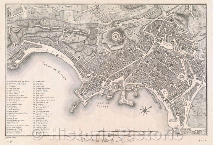 Historic Map : Plan de la Ville de Naples, 1781 , Vintage Wall Art ...