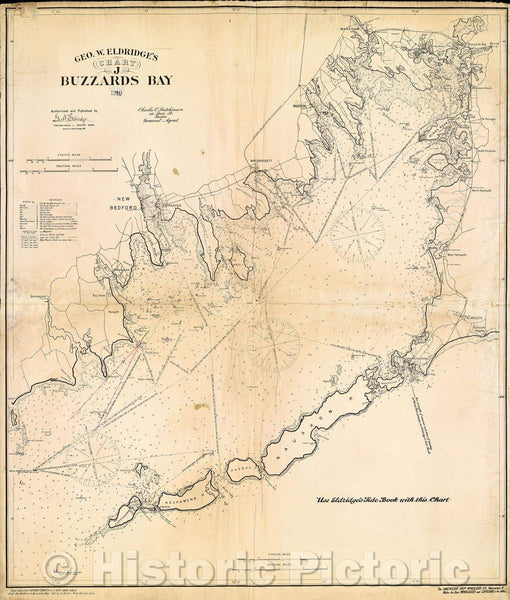 Historic Map : Geo. W. Eldridge's Chart J Buzzards Bay 1910 Authorized ...