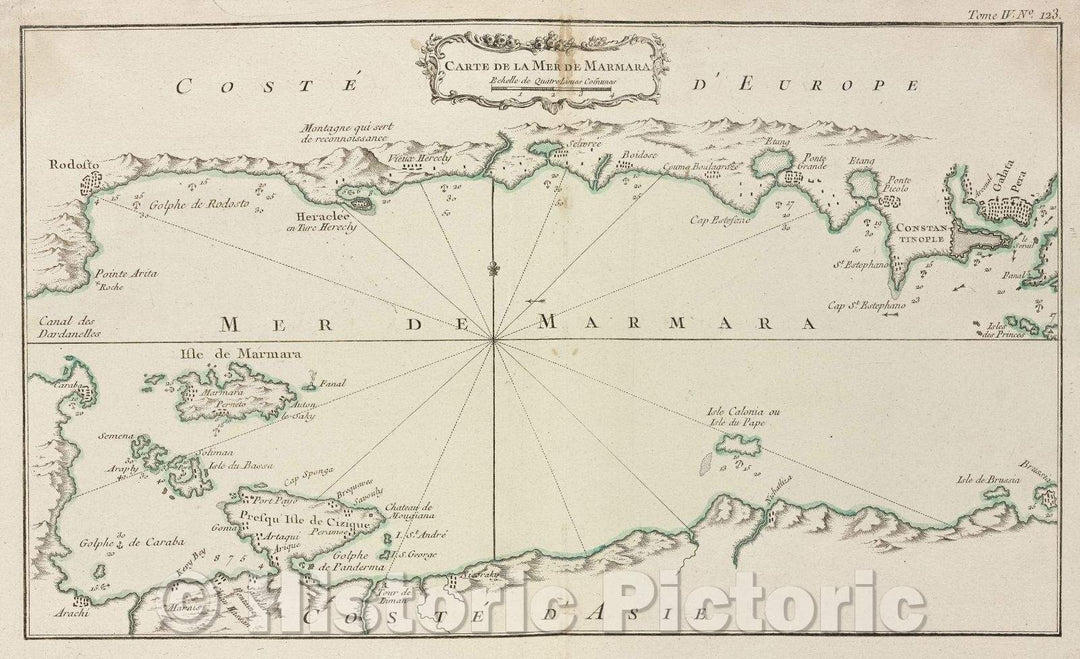 Historic Map : Carte de la Mer de Marmara., Tome IV. No. 123., 1764 ...