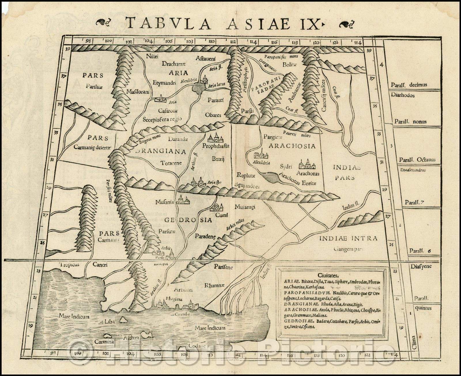 Historic Map - Tabula Asiae IX [Northern India & Pakistan]/Map Asia 9 ...