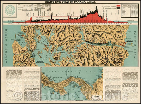 Historic Map - Map of the Republic of Panama, 1912, I. L. Maduro - Vin ...