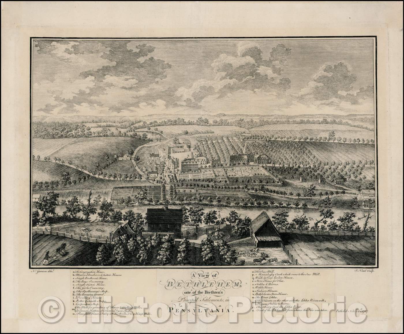 Historic Map - A View of Bethlehem, one of the Brethren's Principal Se ...