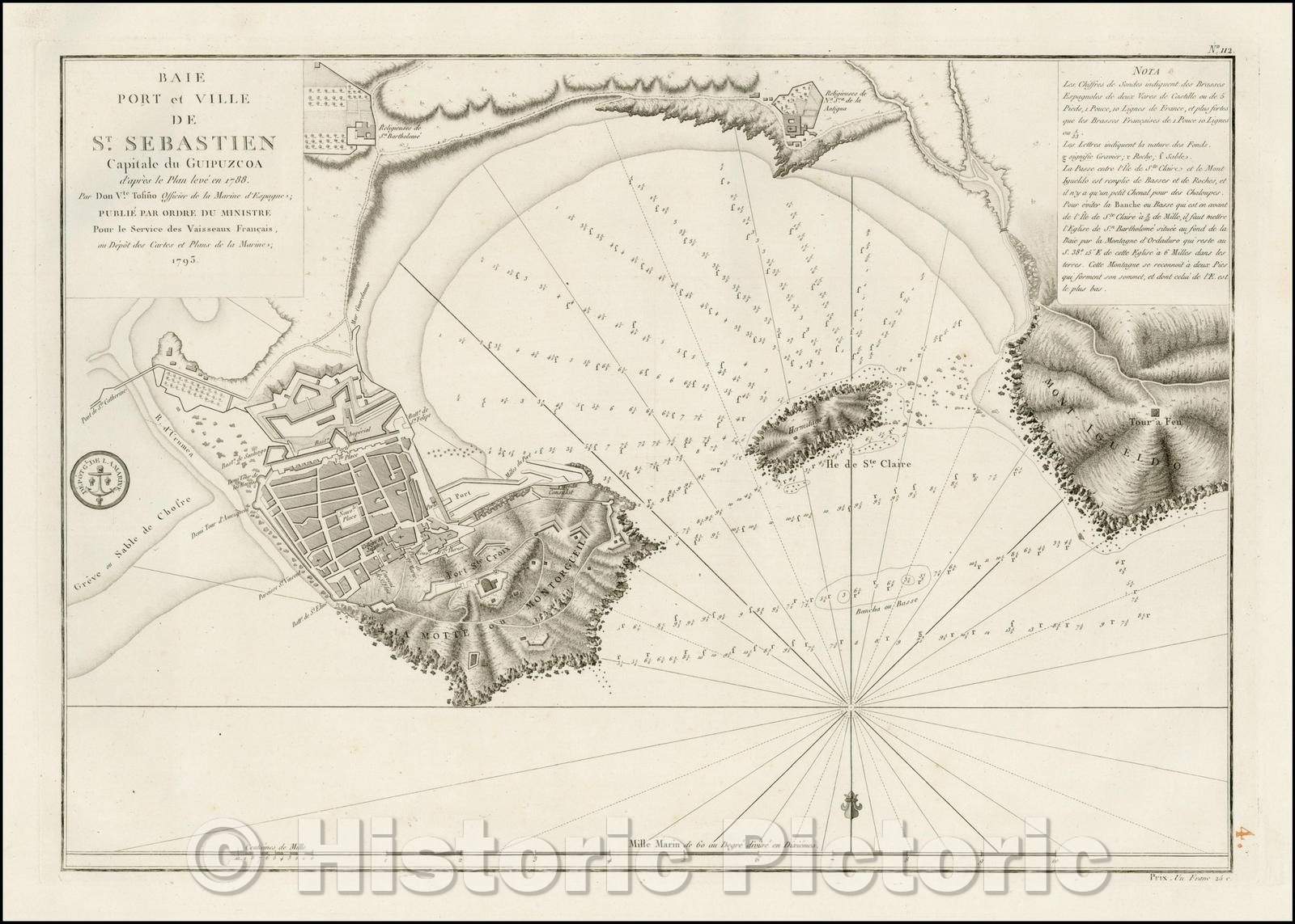 Historic Map - Baie Port et Ville De St. Sebastien Capitale du Guipuzc ...
