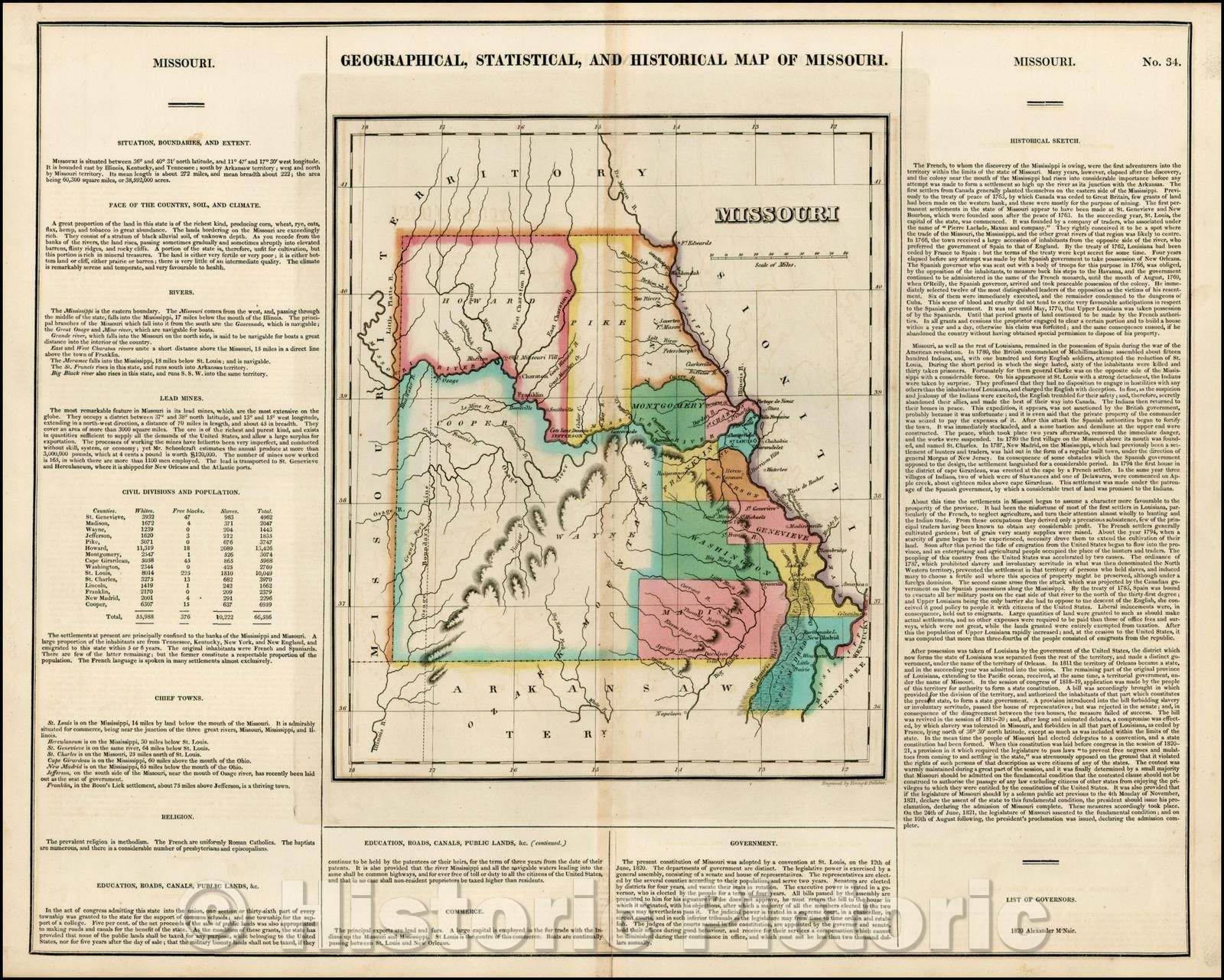 Missouri State Map 1822 - Historical Map Print | Historic Pictoric