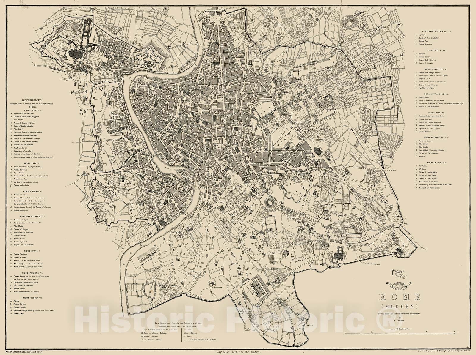 Map Of Modern Rome