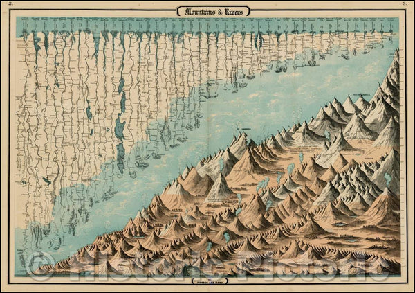 Historic Map - Mountains & Rivers, 1863, Benjamin Ward - Vintage Wall ...