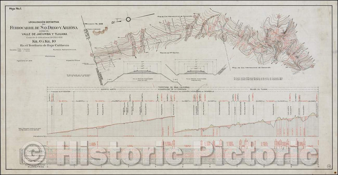 Arizona Railroad Map