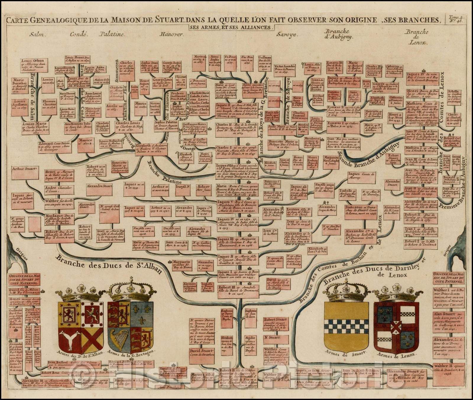 Genealogy of the House of Stuart 1720 Historical Map Print – Historic ...
