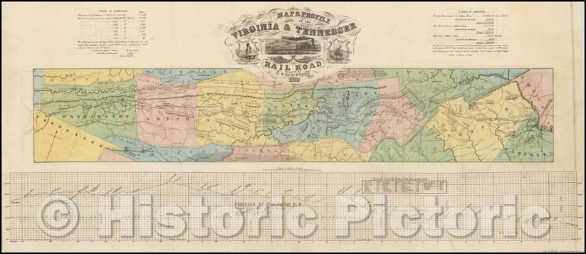 Historic Map - Map & Profile of the Virginia & Tennessee Railroad. Pre ...