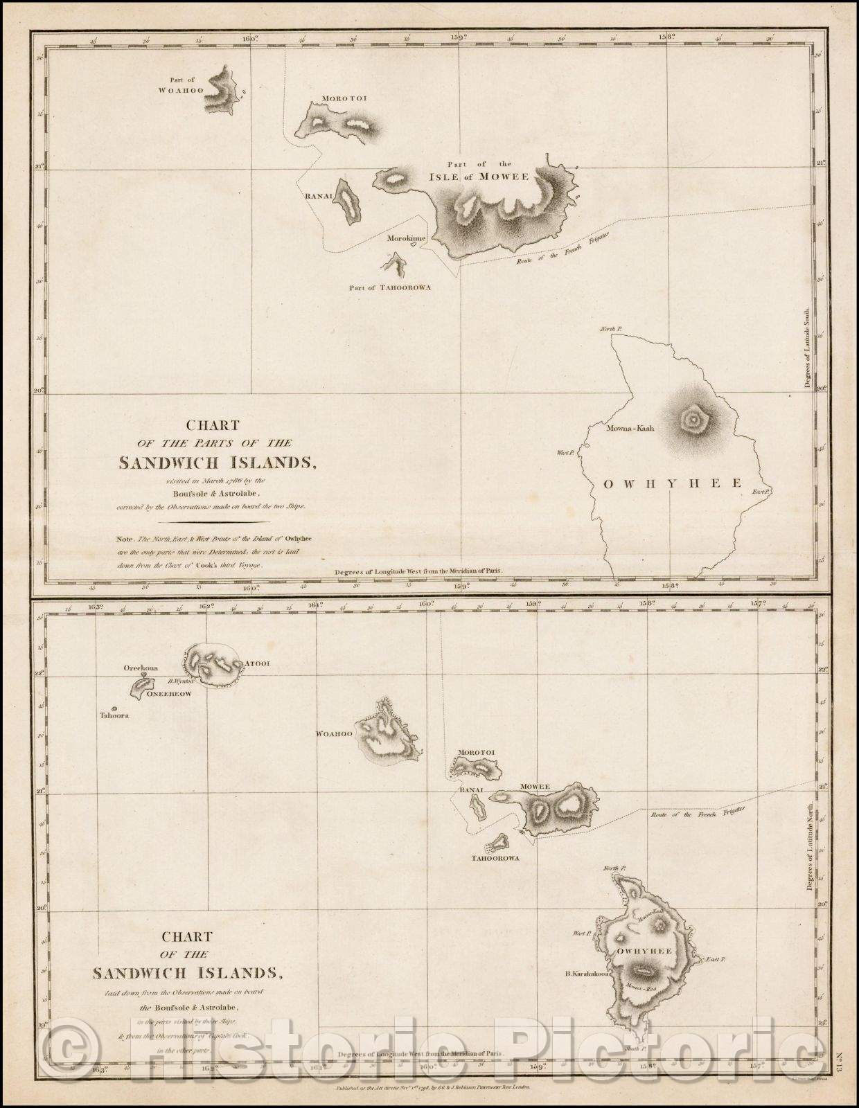 Historic Map - Chart of the Parts of the Sandwich Islands, visited in ...