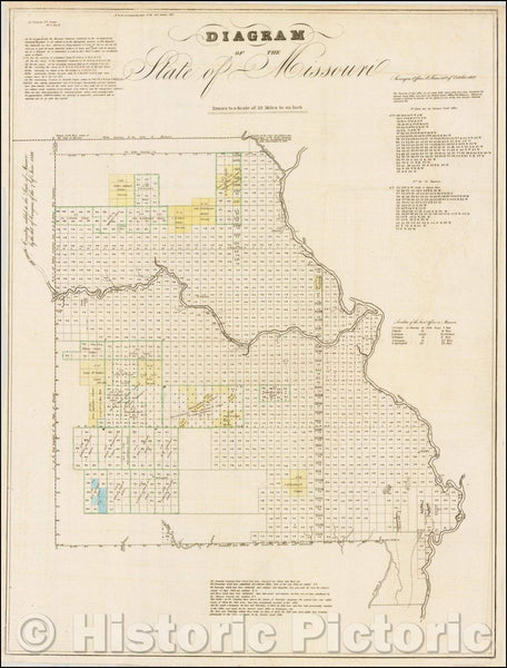 Historic Map - Diagram of the State of Missouri, 1837, U.S. General La ...
