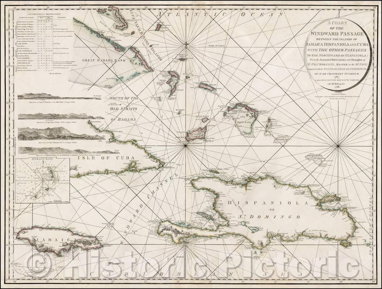 Windward Passage Sea Chart 1795 | Caribbean Nautical Map – Historic ...