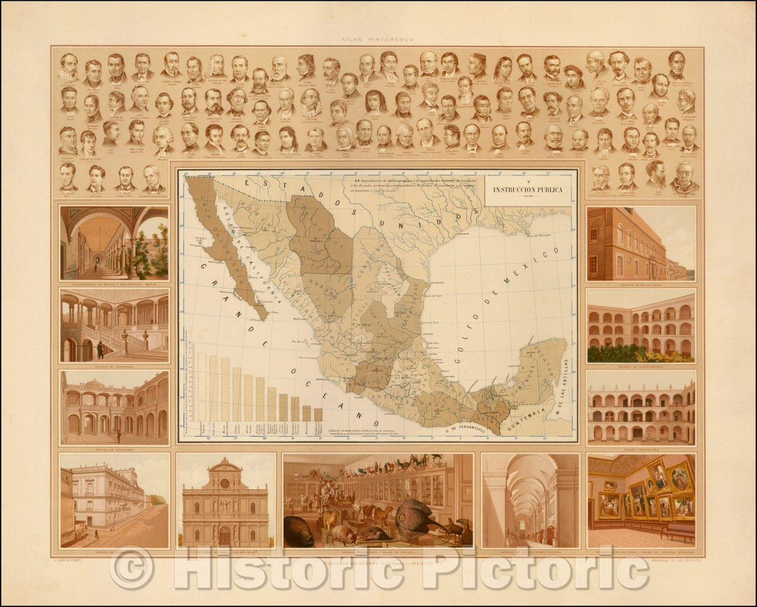 Historic Map - V Instruccion Publica/Map of Mexico, depicting famous A ...