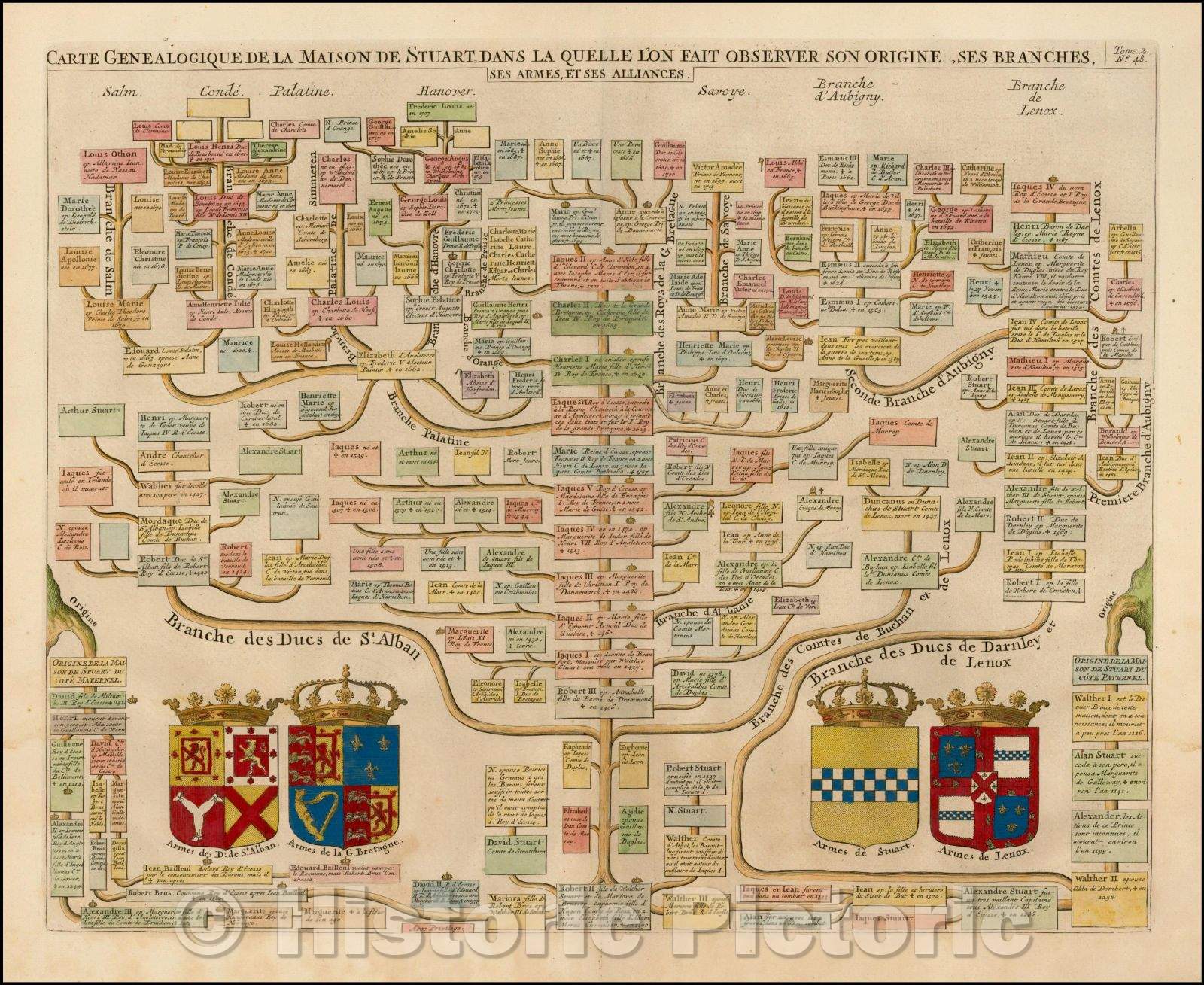 Historic Map - Carte Genealogique De La Maison De Stuart, Dans La Quel ...