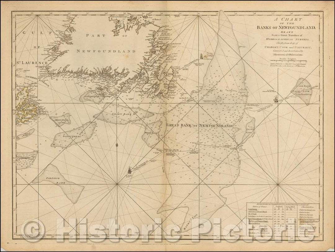 Historic Map - A Chart of the Banks of Newfoundland, 1775, Robert Saye ...