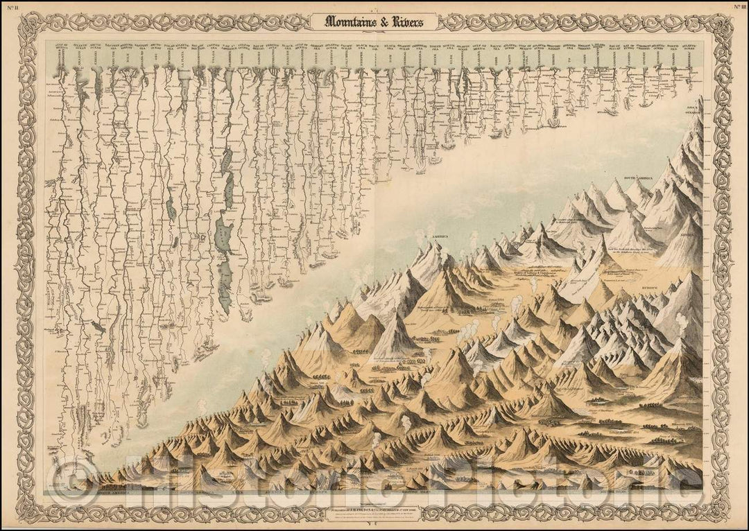 Historic Map - Mountains & Rivers, 1860, Joseph Hutchins Colton - Vint ...